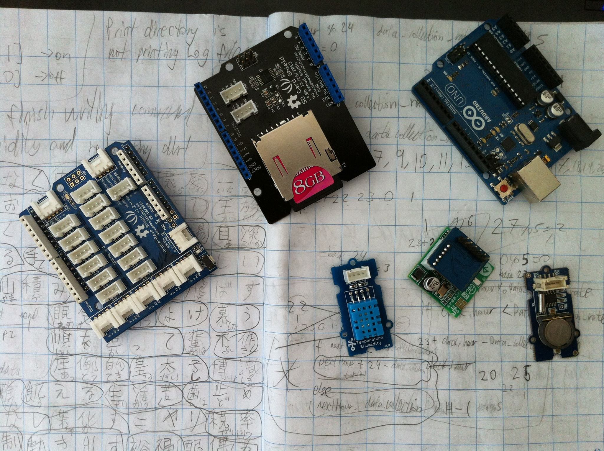 Product Innovation by two intern students from the MIT - アルドネット